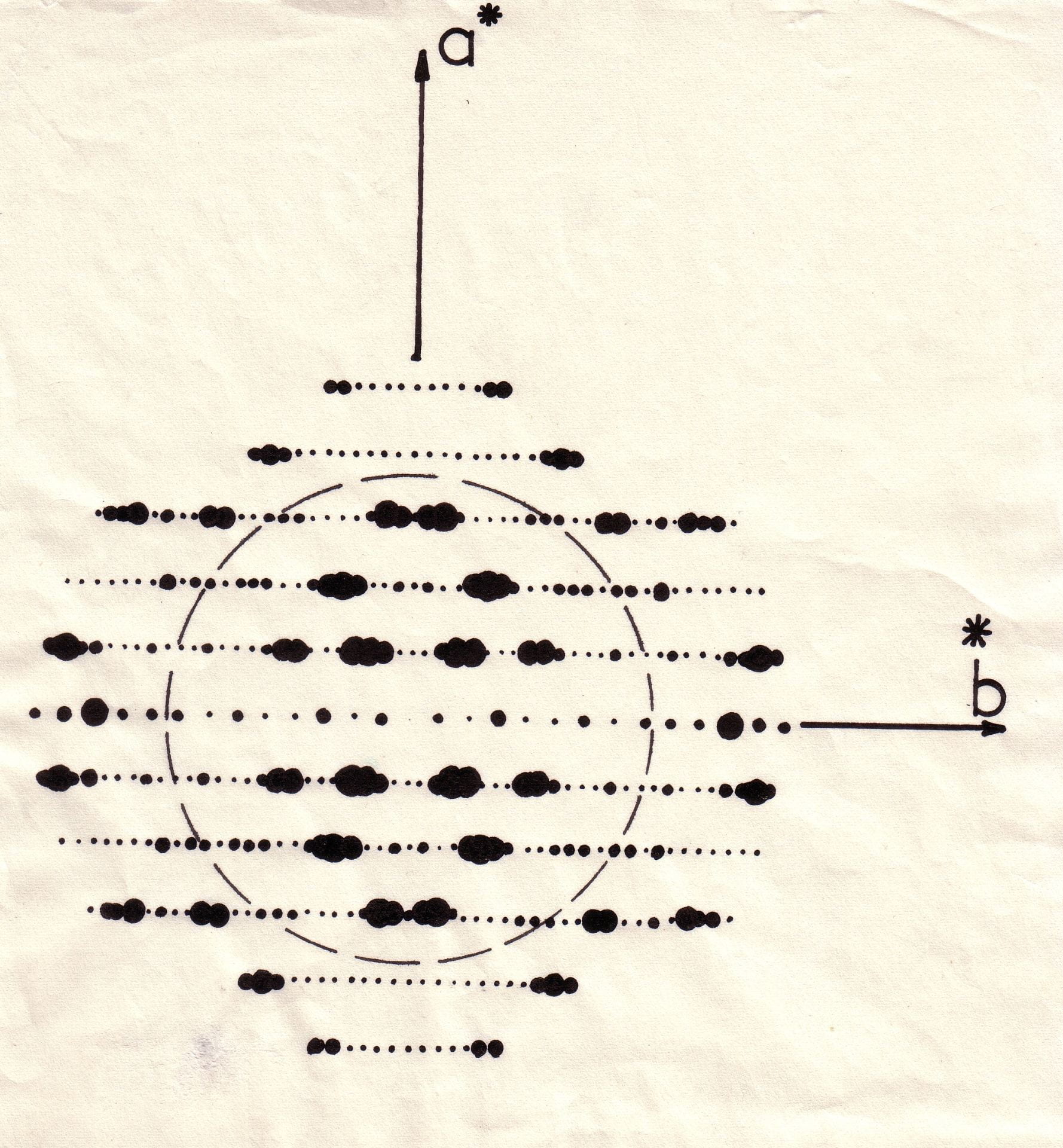X Ray Crystallography – Dundee’s DNA Story – University culture