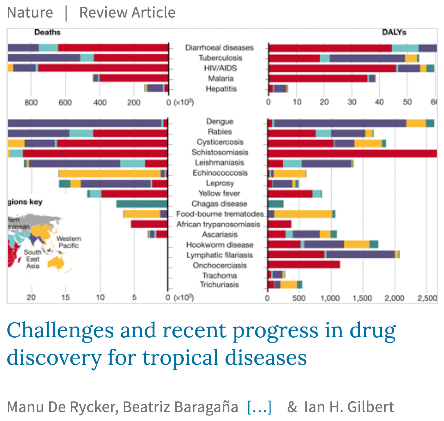 Ian Gilbert's TV, radio and newspaper reports | Prof Ian Gilbert